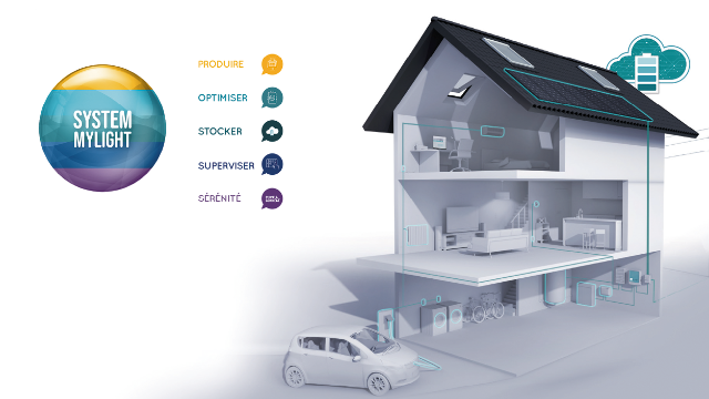 MyLight Systems Lauréat du Prix de La Croissance